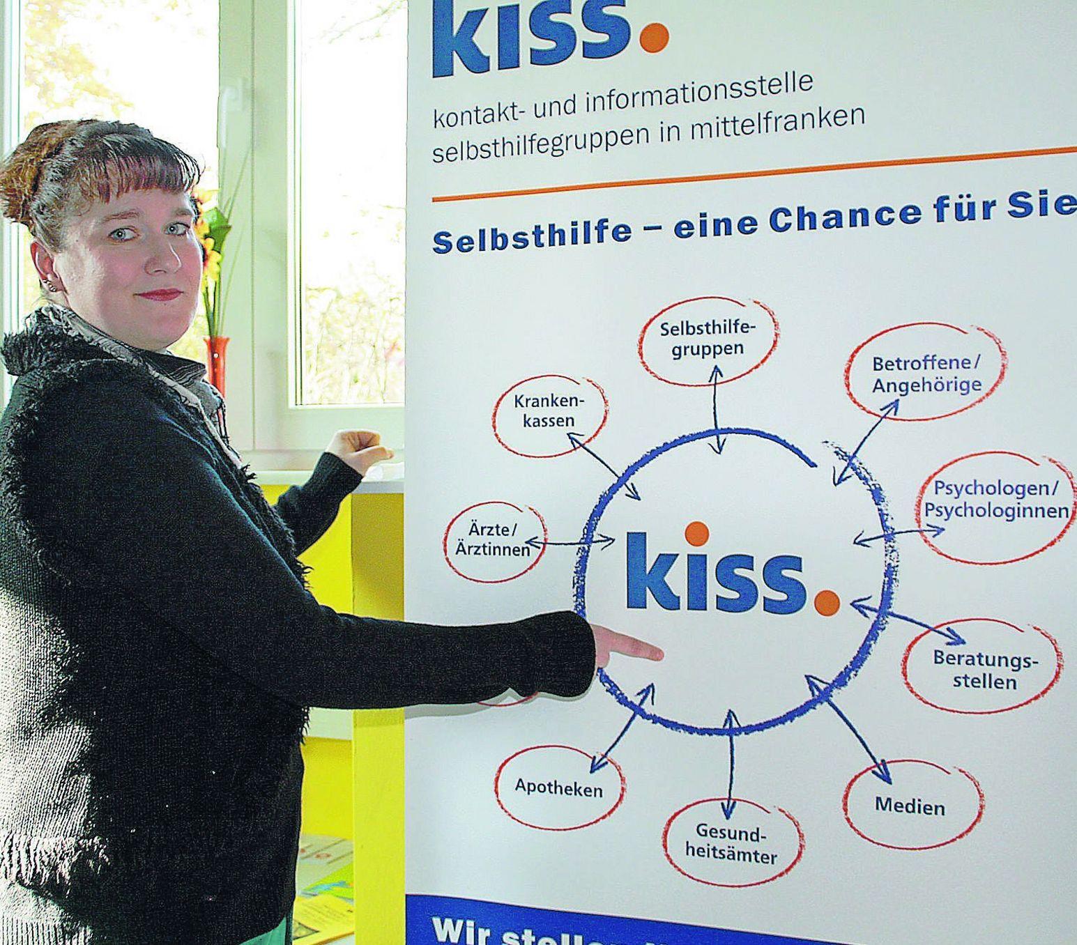 Netz aus Rat und Tat