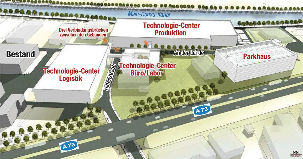 Siemens wird das Gesicht Forchheims massiv verändern